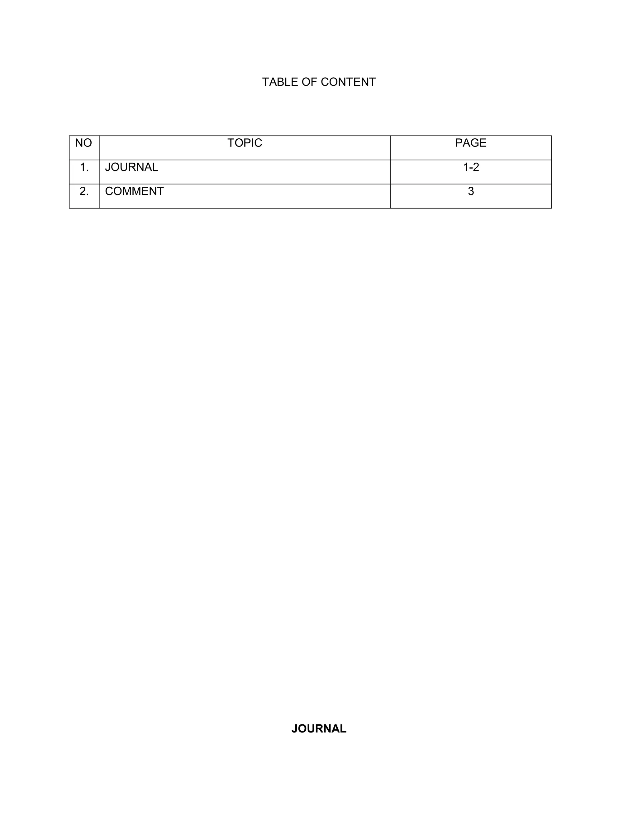 Ind assignment | PDF