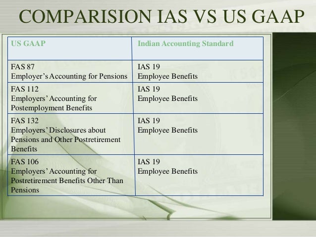 Ind as vs us gaap