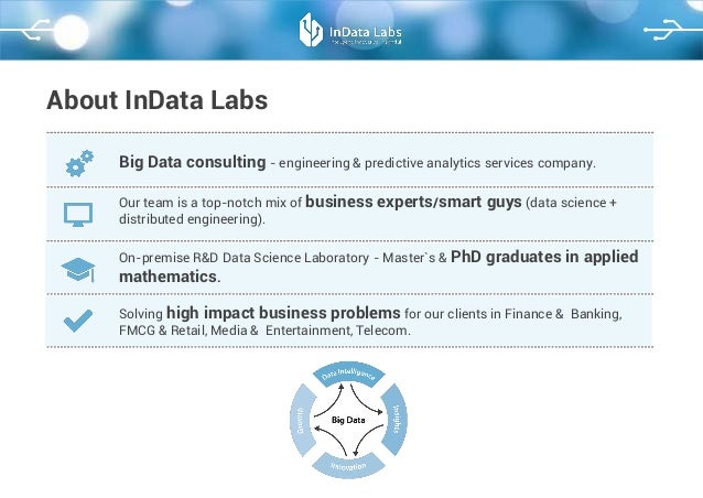 Indata Labs How We Leverage Big Data 5 Use Cases Ppt