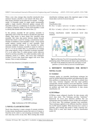 In data streams using classification and clustering | PDF