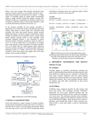 In data streams using classification and clustering different techniques to find novel class | PDF