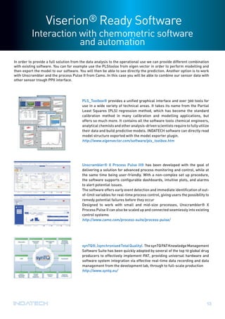 Viserion raman spectroscopy for biotechnnology and chemistery (2) | PDF