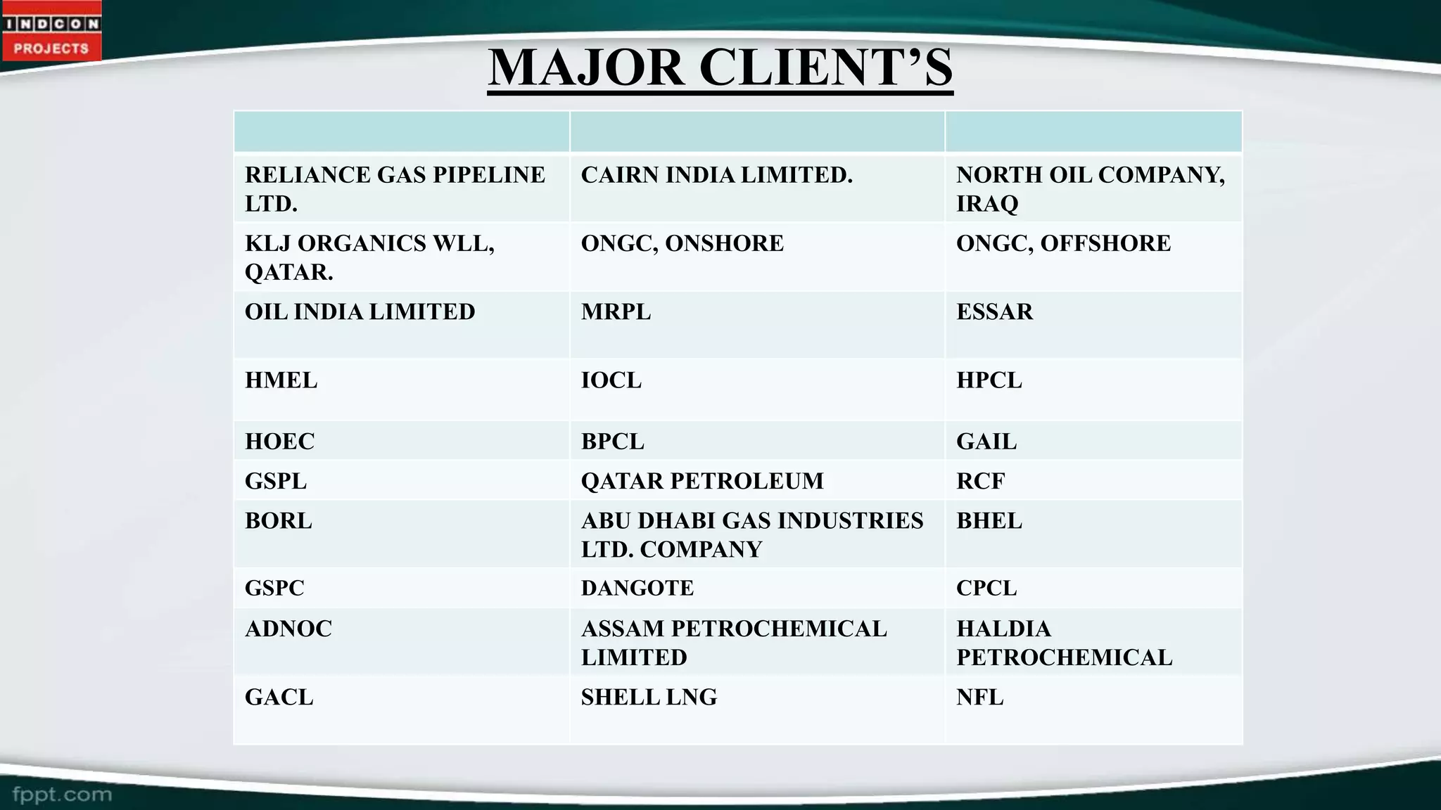 INDCON PRESENTATION LNT.ppt