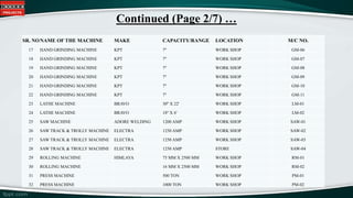 INDCON PRESENTATION LNT.ppt