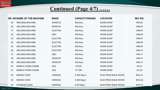 INDCON PRESENTATION LNT.ppt