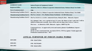 INDCON PRESENTATION LNT.ppt