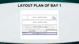 INDCON PRESENTATION LNT.ppt
