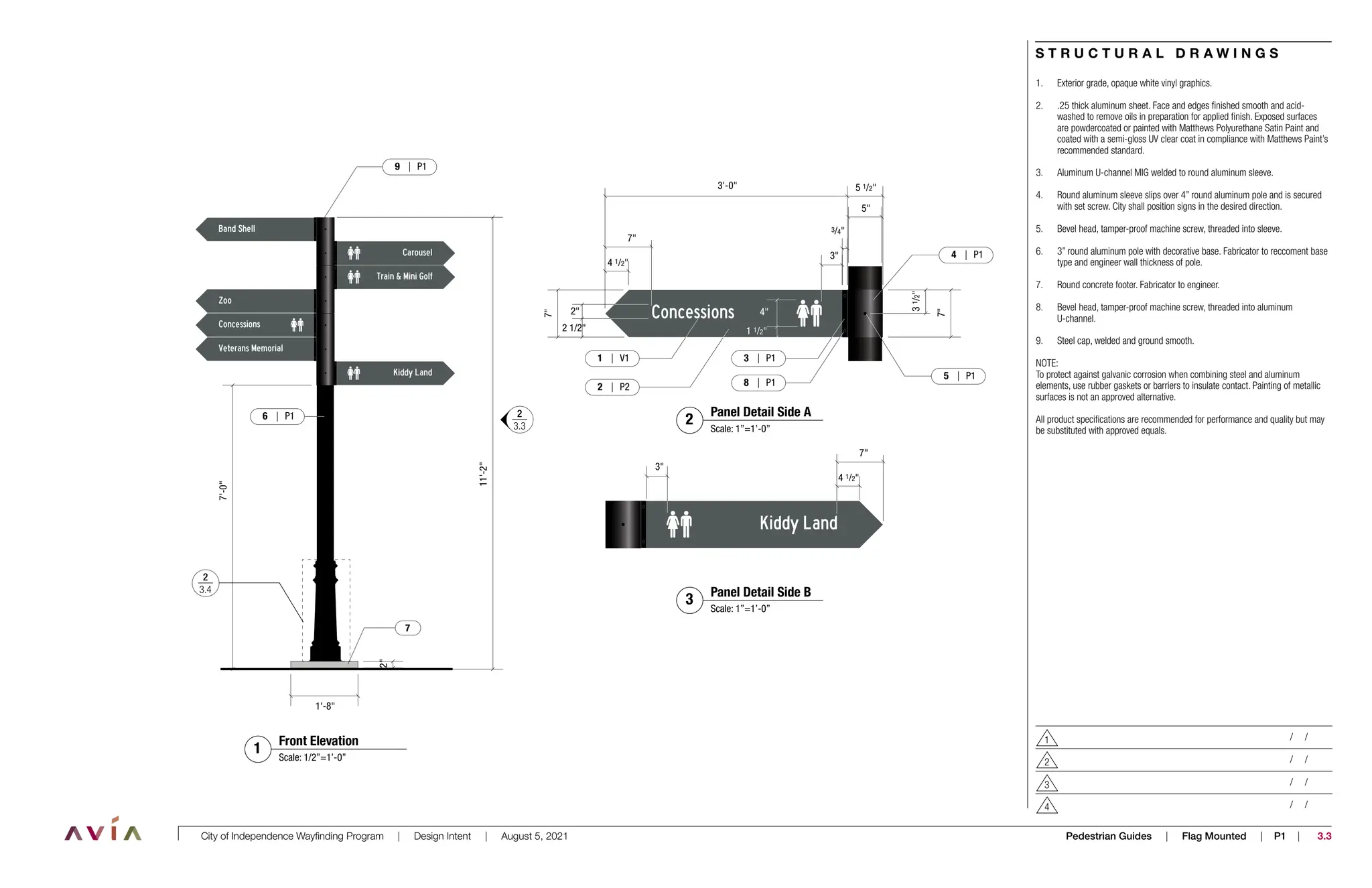 Independence, KY Wayfinding Design intent.pdf