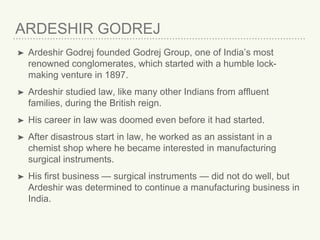 Indian Industrial Entrepreneurs | PPTX