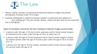 Indecent Images Presentation 2020 Youth.pptx