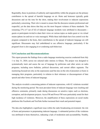 Indecent Language Monitoring Report_July_2024.pdf
