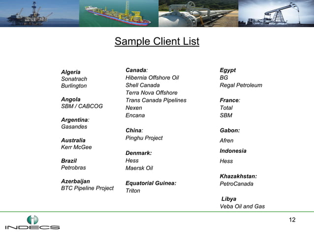 Indecs General Presentation | PPT