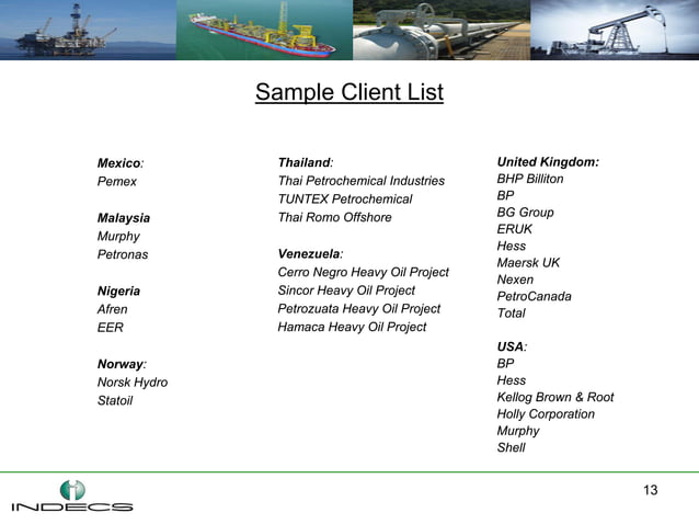 Indecs General Presentation | PPT