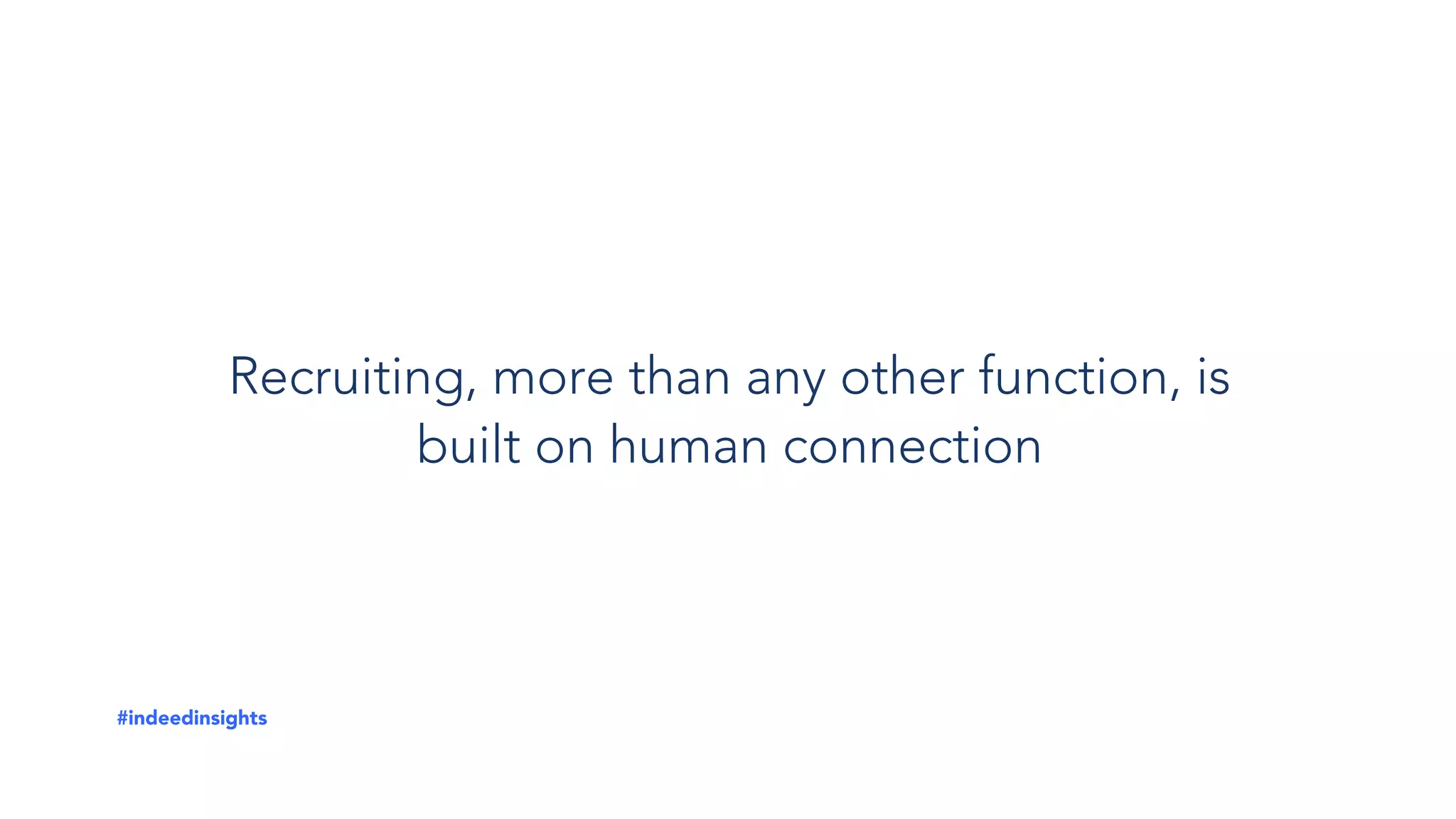 TLCon: Indeed - Anouk Kon | PPT