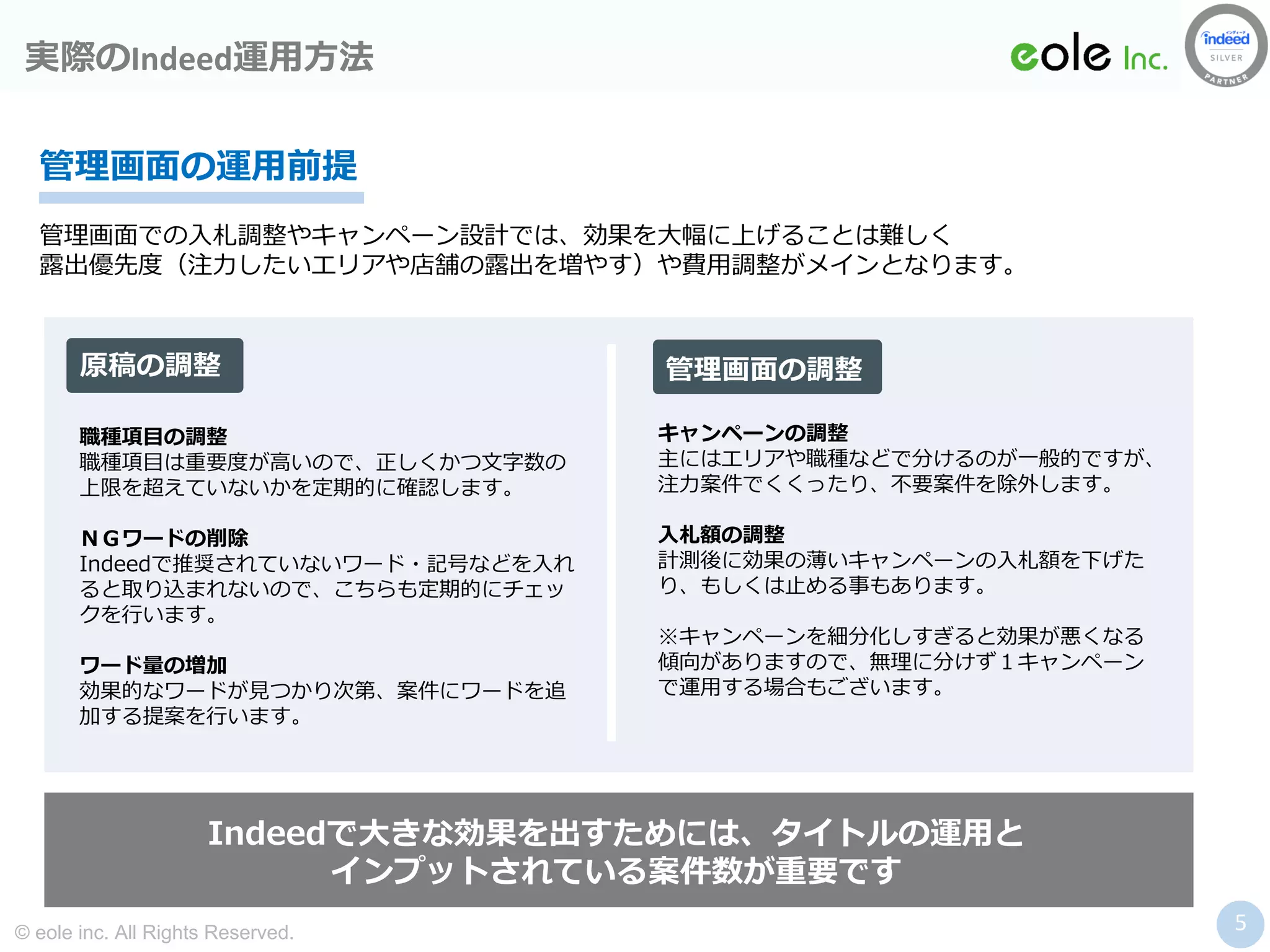 Indeed feed202007 | PPT