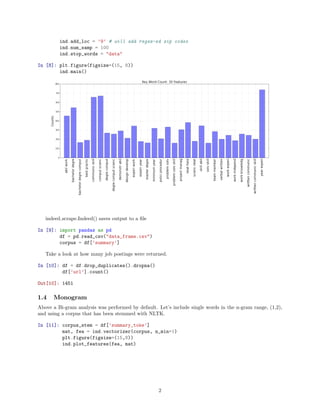 Analysis Of Open Positions In Data Science | PDF