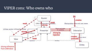 VIPER ( ? OR : AND) MVVM | PPTX | Computing | Technology & Computing