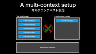 In Defense Of Core Data | PPT