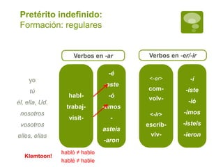 Pretérito Indefinido | PPTX
