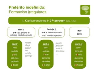 Pretérito Indefinido | PPTX