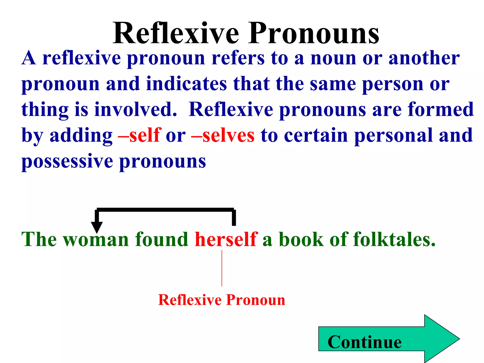 Indefinite and reflexive pronouns | PPT