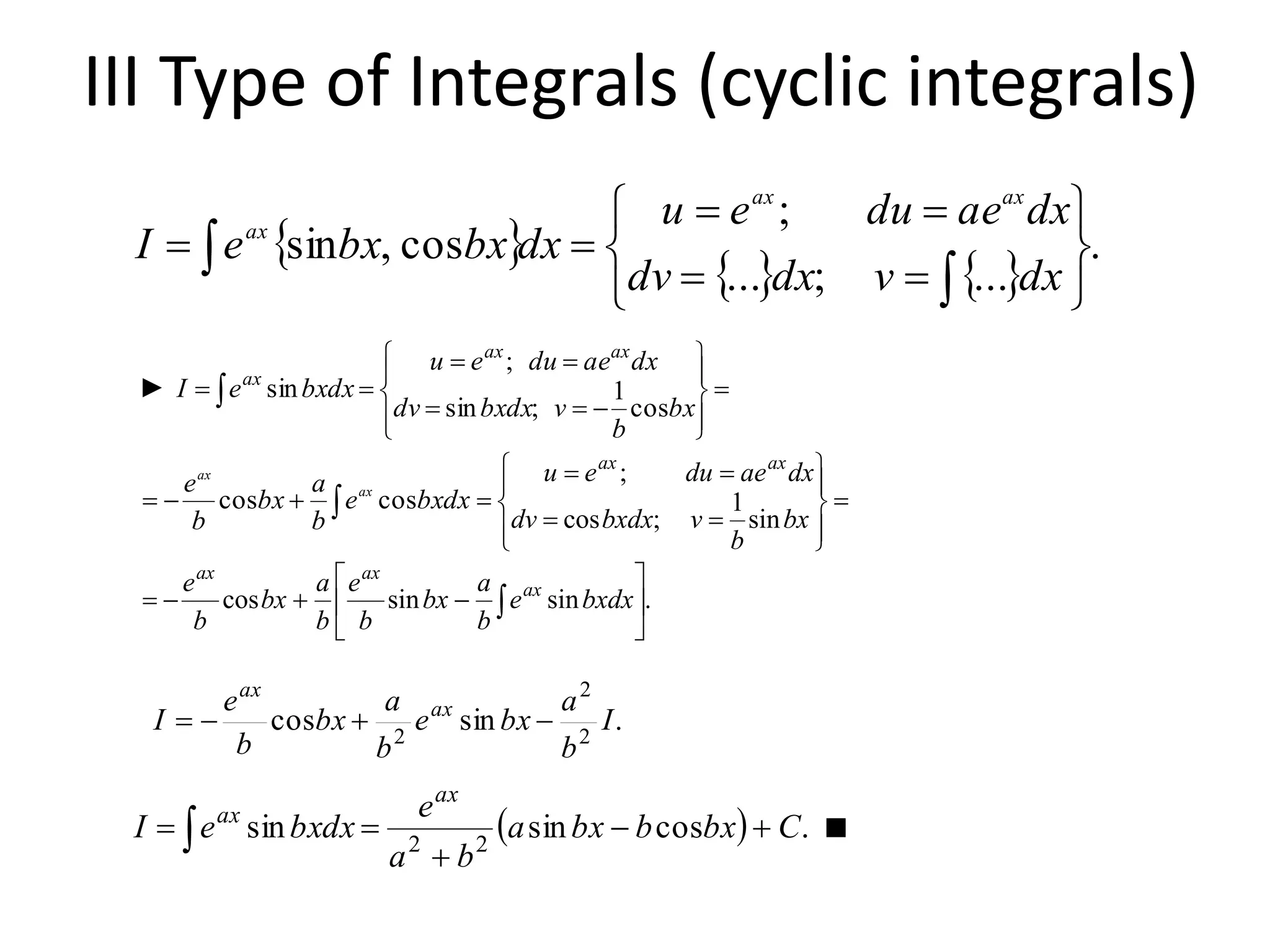 Indefinite Integral and Methods of integration.pptx