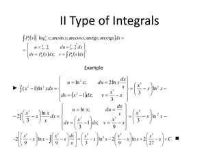 Indefinite Integral and Methods of integration.pptx