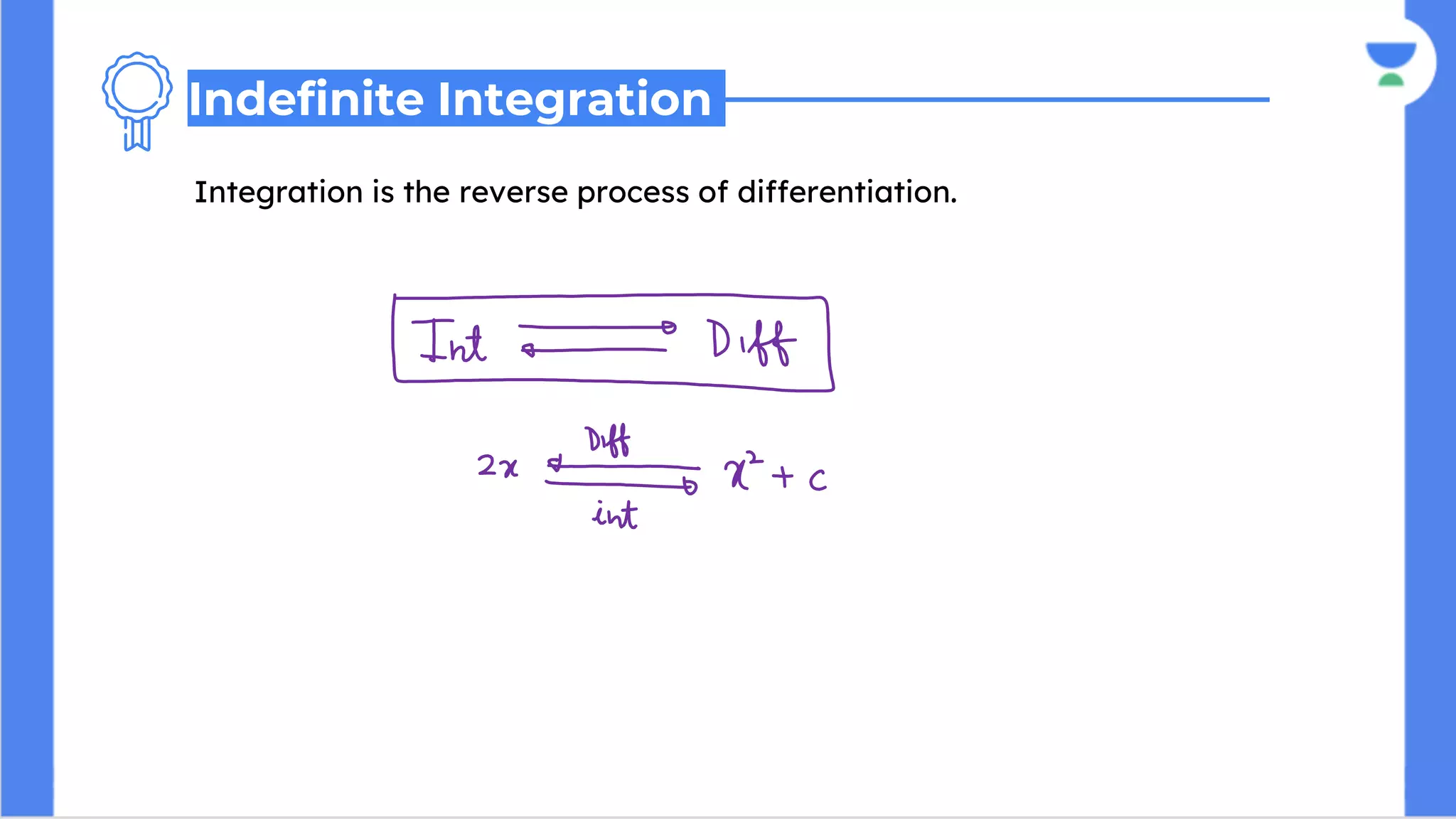 Indefinite Integration One shot Revision | PPT