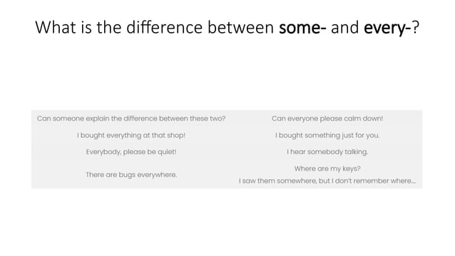 Count and uncount + INDEFINITE PRONOUN.pptx