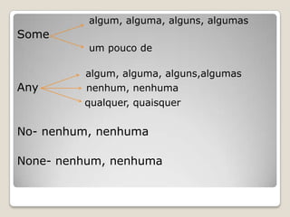 Indefinite pronouns | PPSX