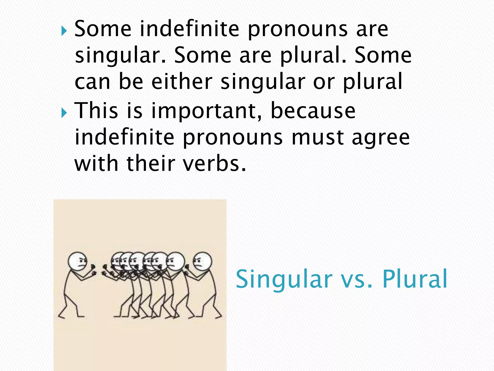 Indefinite pronouns | PPTX