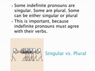 Indefinite pronouns | PPTX