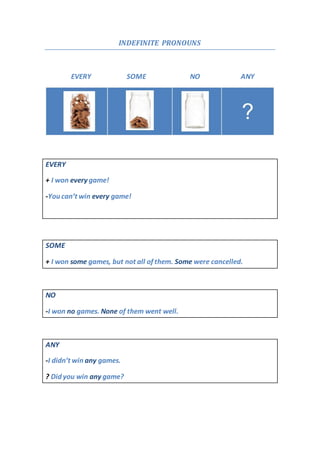 Indefinite pronouns | PPT