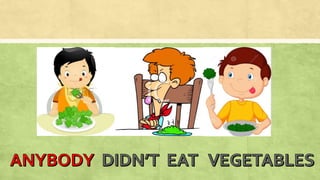 Indefinite pronouns | PPT