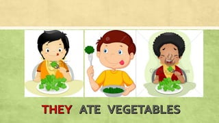 Indefinite pronouns | PPT