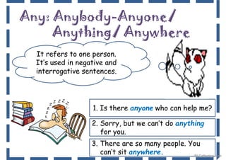 INDEFINITE PRONOUNS.pdf