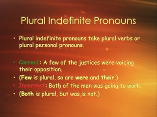 indefinite_pronouns.ppt ajjajajaajajajaja | PPT