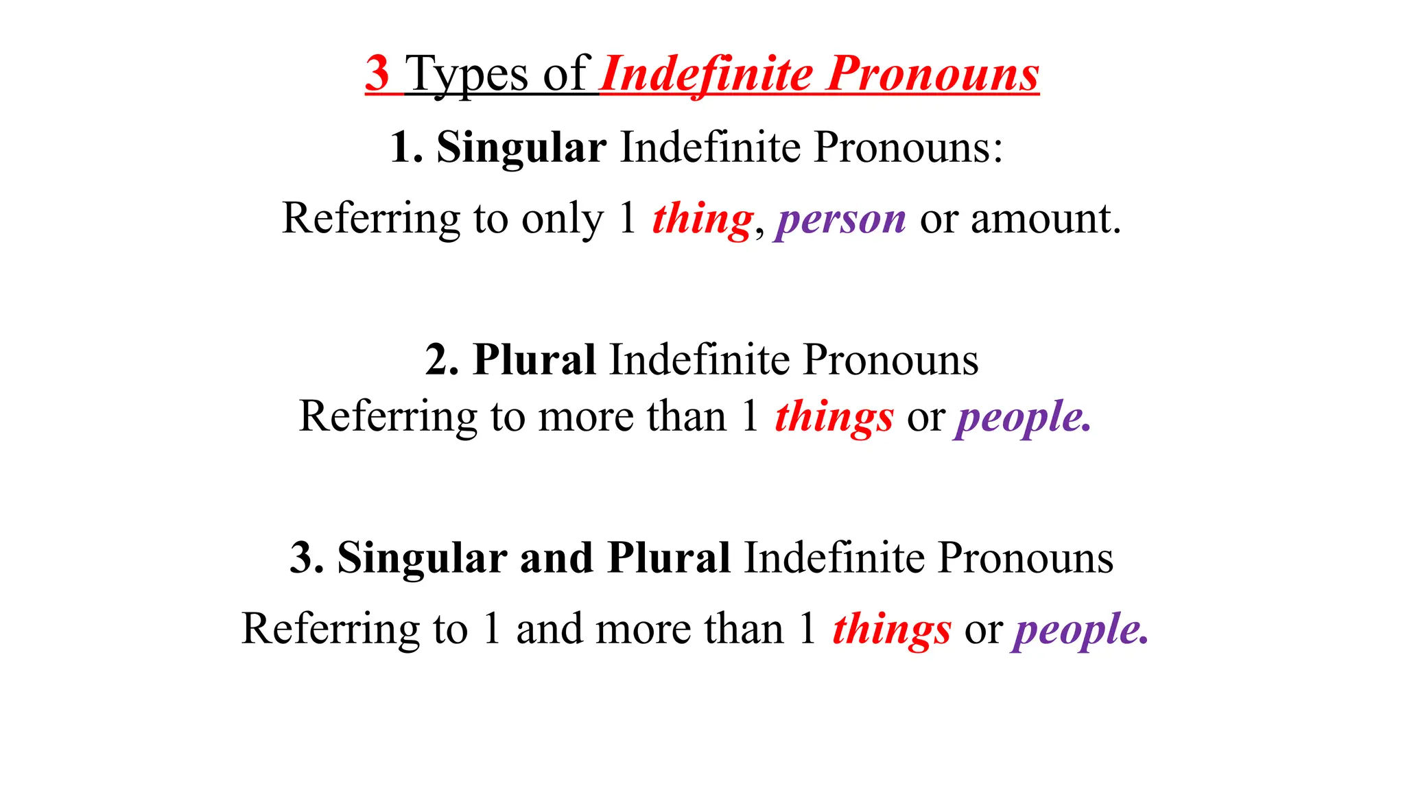 Indefinite pronouns .pptx indefinite pronoun | PPT