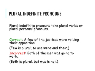 Singular or Plural Indefinite Pronouns.ppt