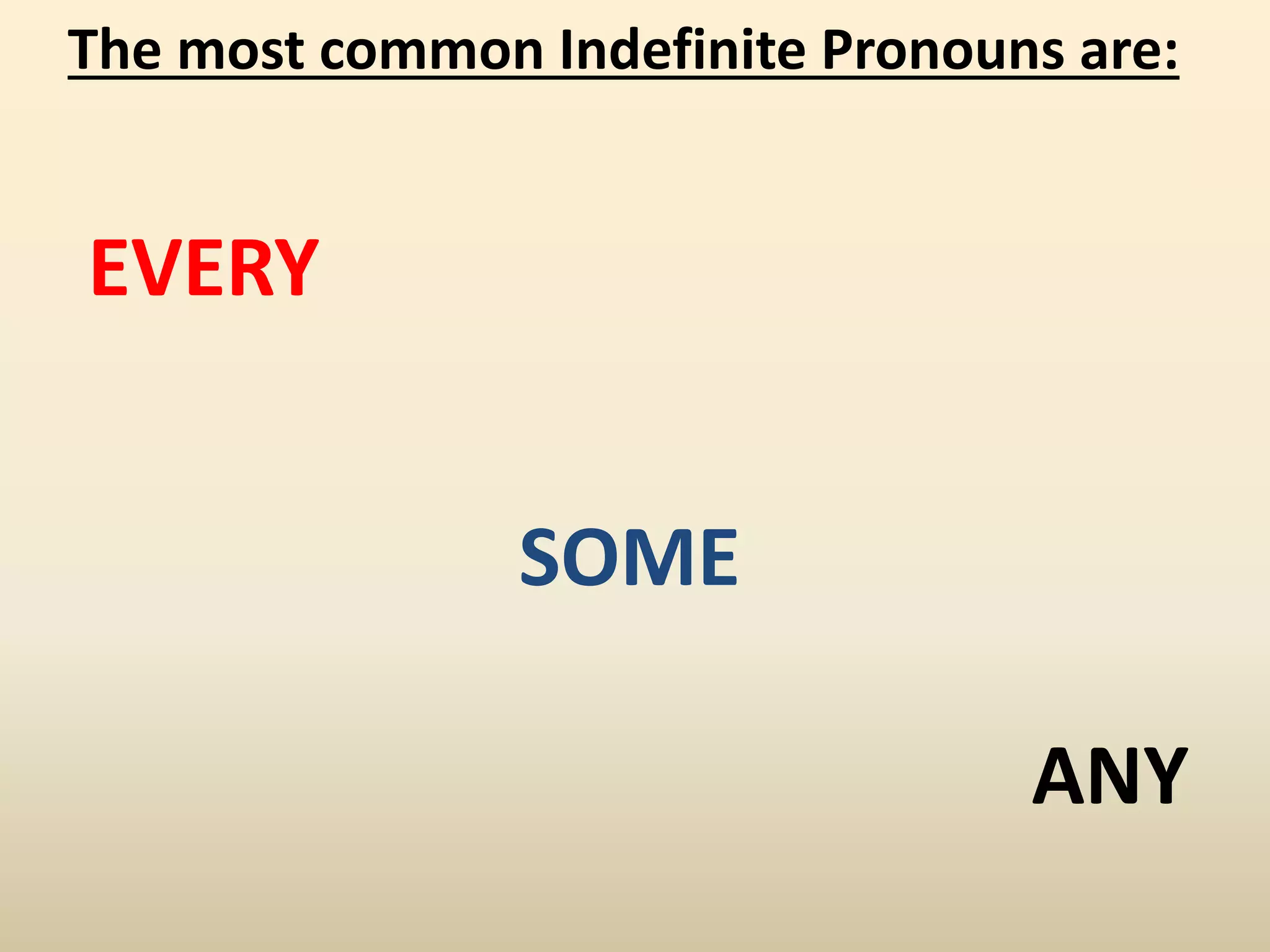Indefinite pronouns Indefinite Compounds Every Some Any | PPTX
