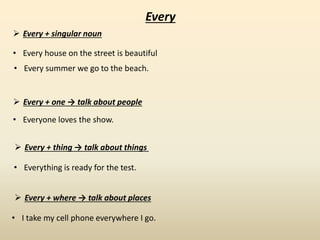 Indefinite pronouns Indefinite Compounds Every Some Any | PPTX