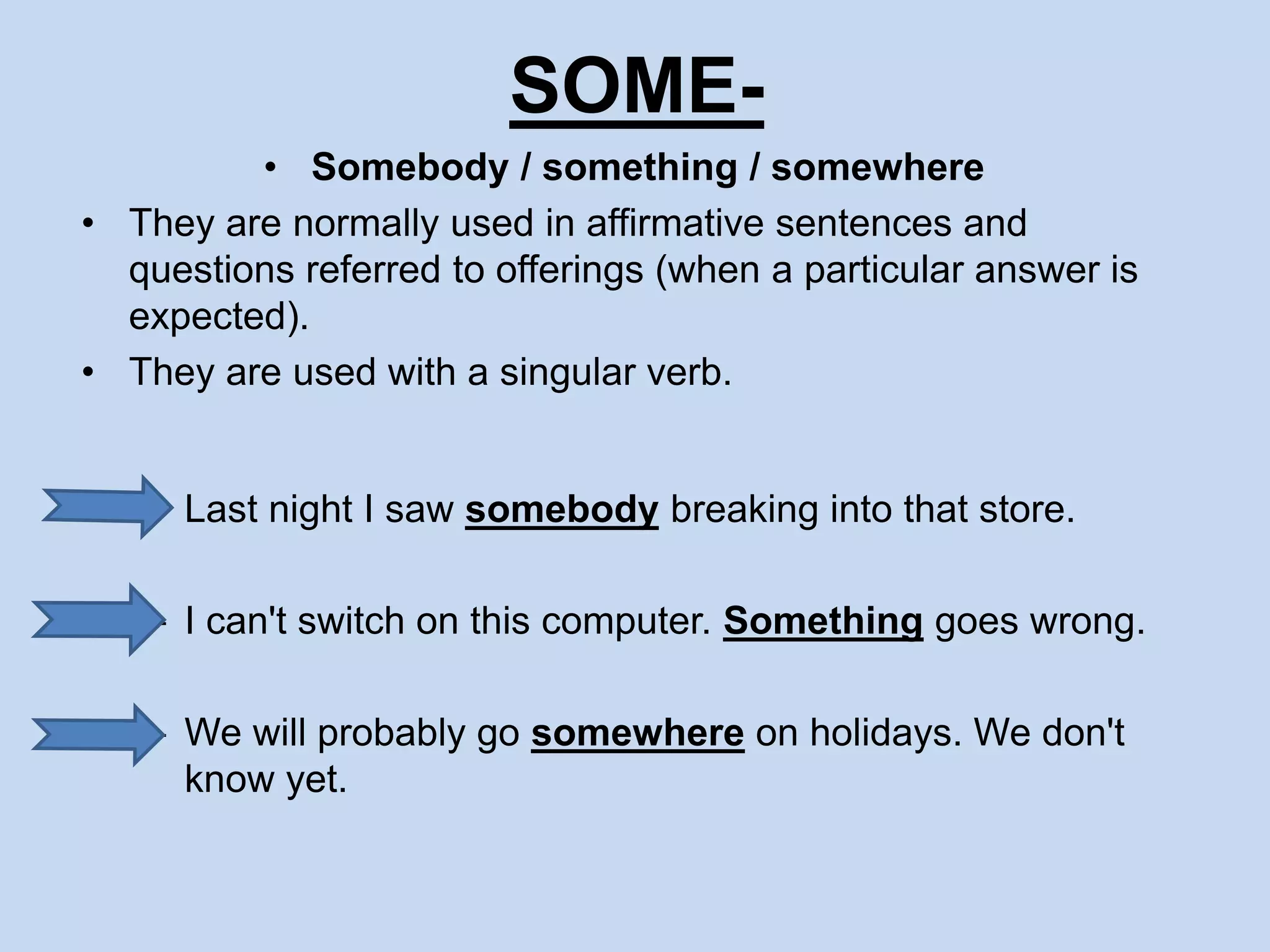Indefinite pronouns (1) | PPTX