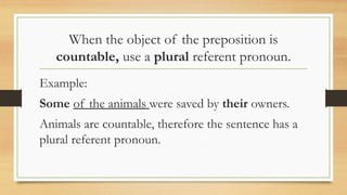 indefinite pronouns used as subject-Pronoun antecedent agreement | PPT