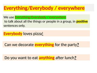 indefinite pronouns for youg learners grammar presentation | PPT | Free ...