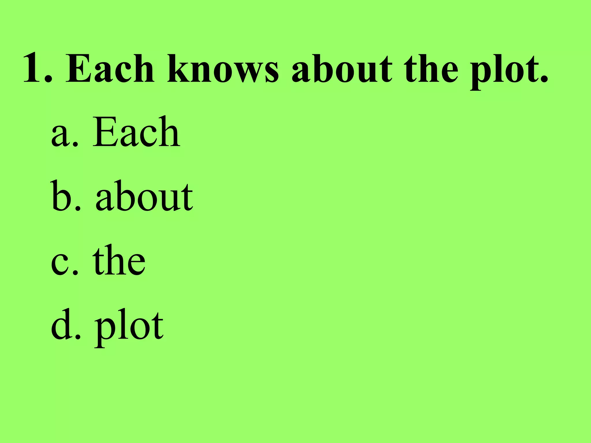 Indefinite pronouns powerpoint | PPT