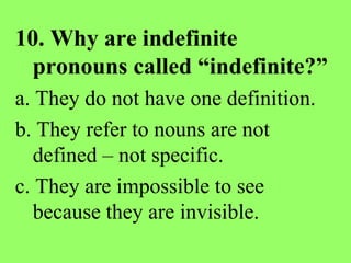 Indefinite pronouns powerpoint | PPT