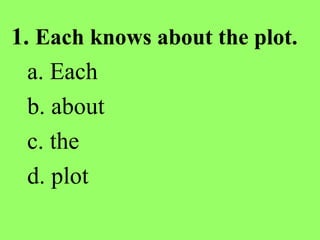 Indefinite pronouns powerpoint | PPT