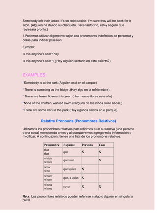Indefinite y relative pronouns | DOCX