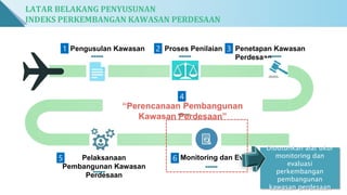 Indek perkembangan kawasan perdesaan | PPTX