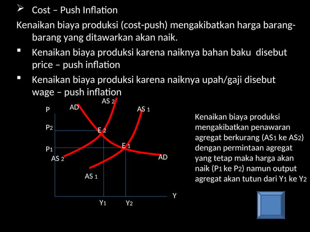 materi power point indeks-harga-dan-inflasi2 .ppt